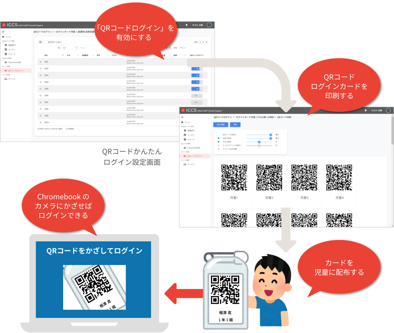 特長 | InterCLASS® Console Support | InterCLASS®︎ | チエル製品サイト