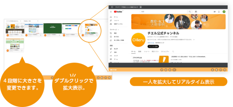 特長 | InterCLASS® Advance | InterCLASS®︎ | チエル製品サイト