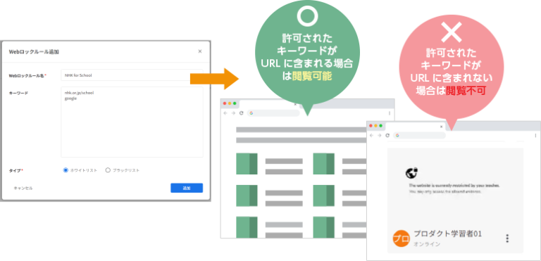 特長 | InterCLASS® Advance | InterCLASS®︎ | チエル製品サイト