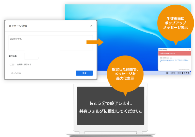 特長 | InterCLASS® Advance | InterCLASS®︎ | チエル製品サイト