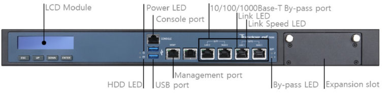 仕様 | Tbridge® | Tbridge® | チエル製品サイト